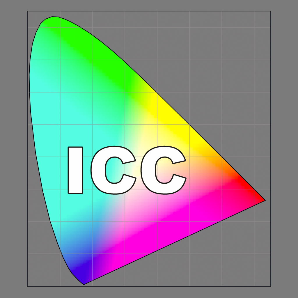 iProfiler en remoteProfiler | AppForce.One